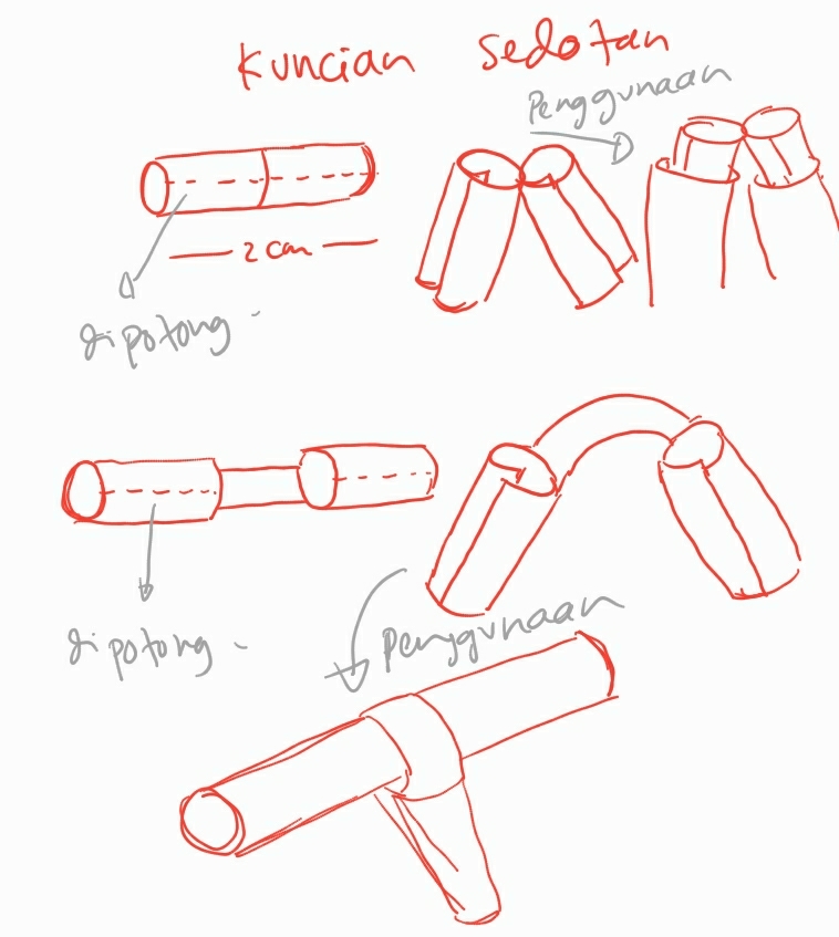 Konstruksi Nirmana Sedotan 3d - Repository